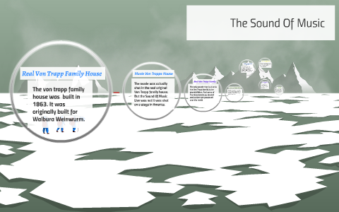The Sound Of Music by anthony adkisson on Prezi