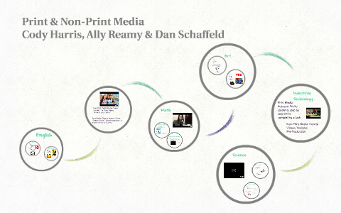 Print & Non-Print Media by Ally Reamy on Prezi