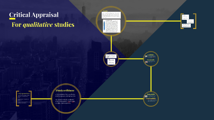 Critical Appraisal - Qualitative Studies by on Prezi