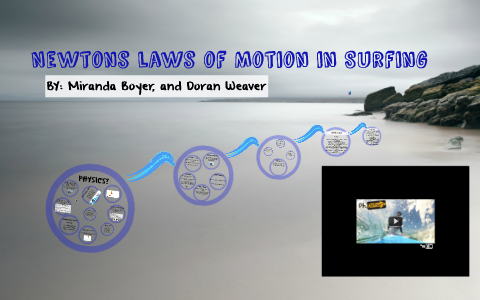 Newtons laws of Motion in Surfing by Miranda Boyer on Prezi