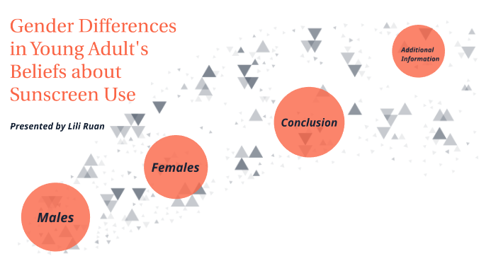 Gender Differences in Young Adults' Beliefs about Sunscreen Use by Lili ...