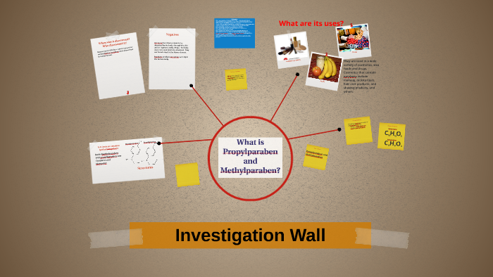 Investigation Wall by Michelle Brown on Prezi