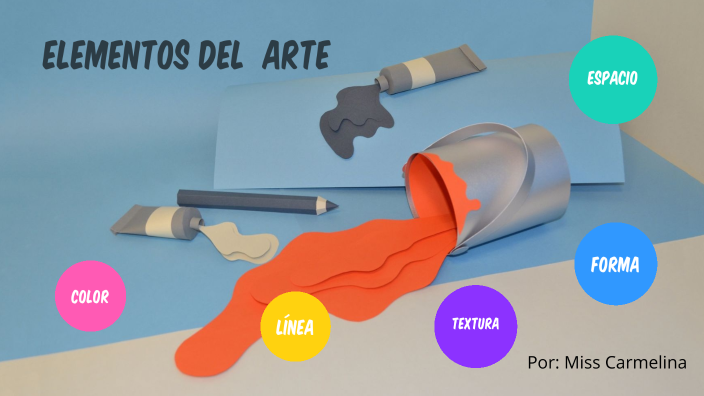 Elementos del arte by Carmen Sánchez on Prezi