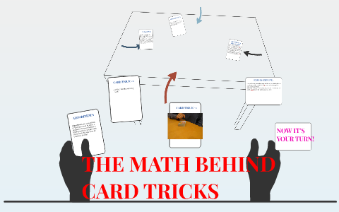 The MATH behind card tricks by madison lee on Prezi