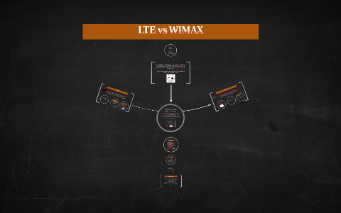 LTE vs Wimax by Irvin López Narva
