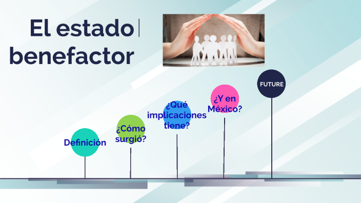 Estado benefactor en México by F Eduardo N Olvera on Prezi