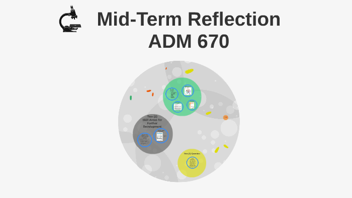 Mid-Term Reflection by Shannon Burcham on Prezi