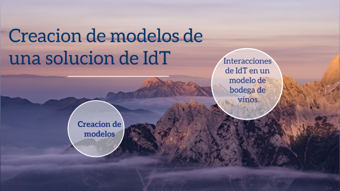 Creacion de modelos de una solución de IdT by Liss Calderón on Prezi