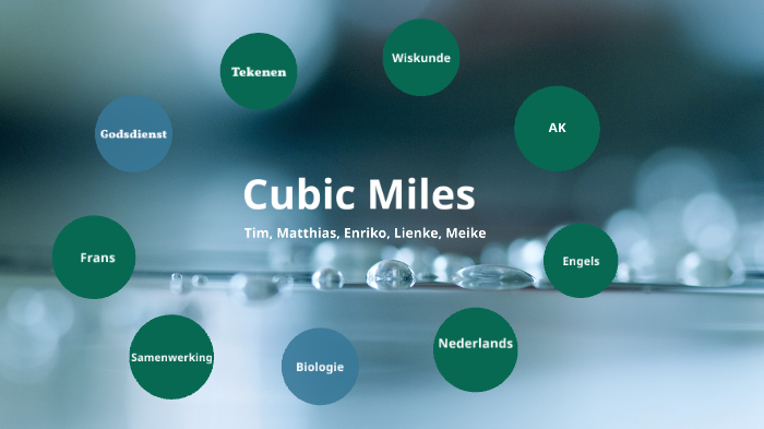 Cubic Miles by Meike Bouwhuis on Prezi