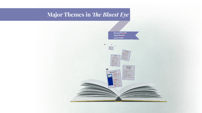 The bluest eye themes - acetoview