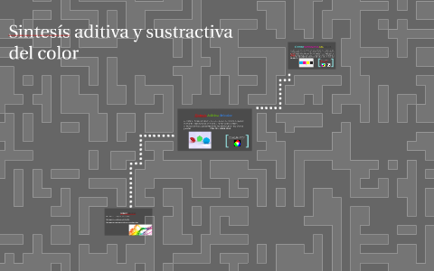 Sintesís aditiva y sustractiva del color by Anthony Maldonado on Prezi