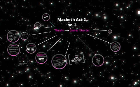 Macbeth Act 2, sc. 3 by Bethany Phillips on Prezi