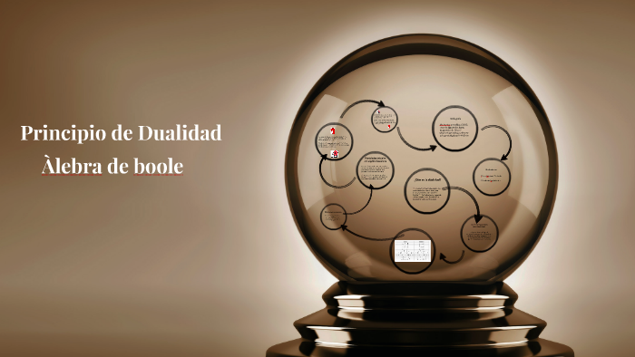 Principio de Dualidad by Karen Salcedo