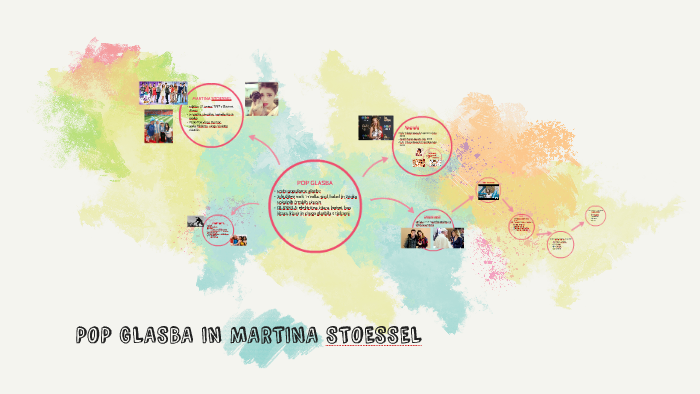 POP GLASBA IN MARTINA STOESSEL by Maša Macedoni on Prezi
