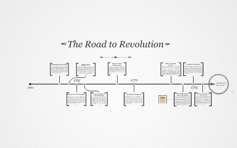 Road To Revolution Timeline Timetoast Timelines