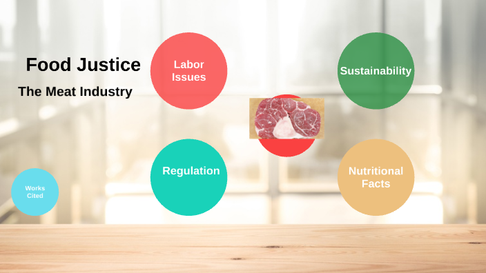 Food Justice by Elisabeth Pinkerton on Prezi