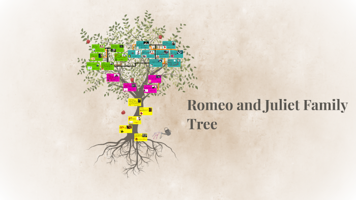 Romeo and Juliet Family Tree by Jaques V on Prezi