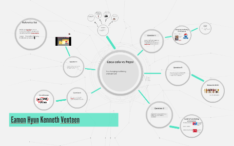 Coca cola vs Pepsi by Hyunwook You on Prezi