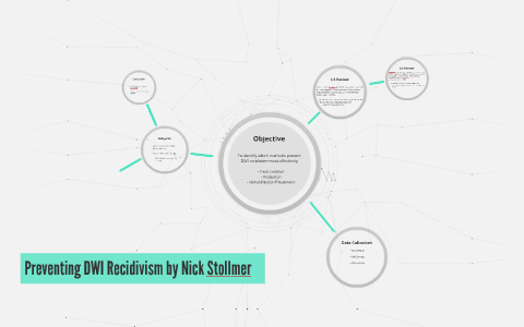 Preventing DWI Recidivism by Nick Stollmer by Nick Stollmer on Prezi