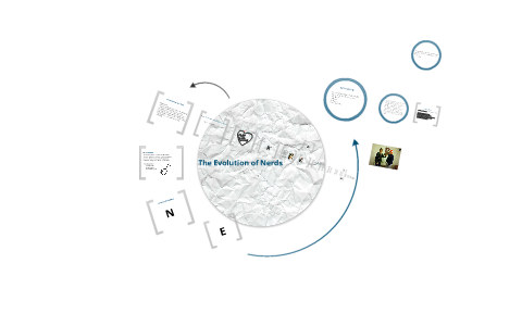 The Evolution of Nerds by Jared Pike on Prezi