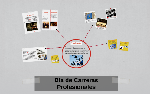 Día de Carreras Profesionales by Flavia Pantoja on Prezi