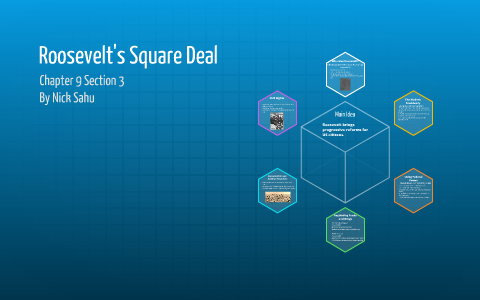 Roosevelt's Square Deal by Nick Sahu on Prezi