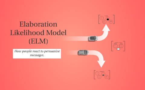 Elaboration Likelihood Model by Christina Ayodele
