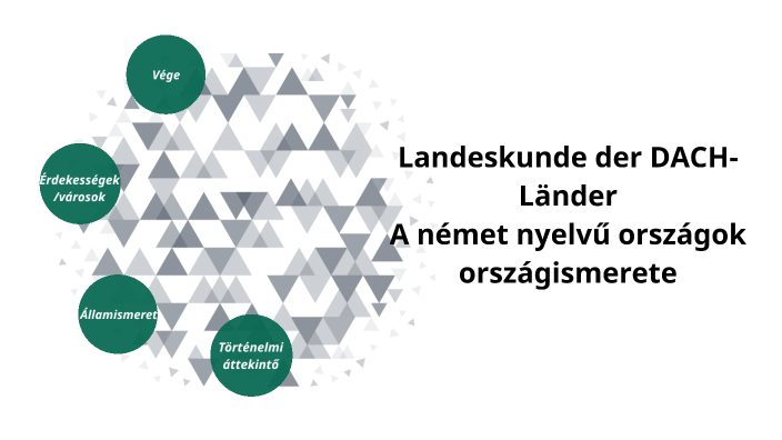 Landeskunde der DACH-Länder by Zoltán Macsek on Prezi
