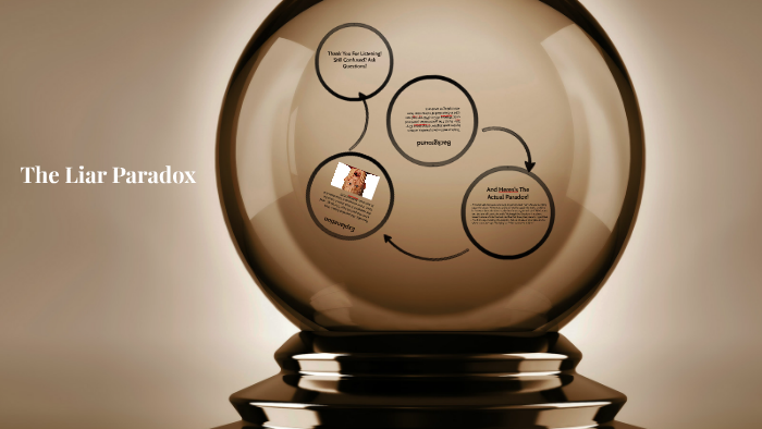 The Liar Paradox by Riley Herbert on Prezi