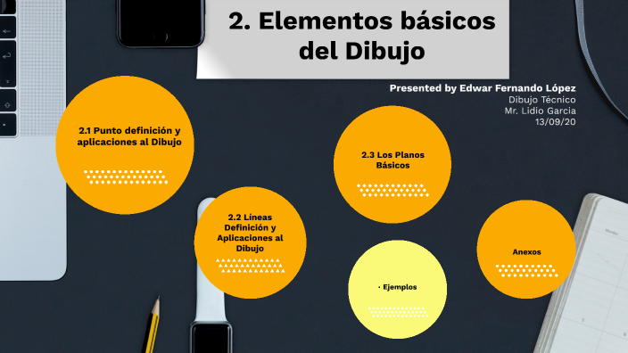 Elementos básicos del dibujo by Edwar López on Prezi