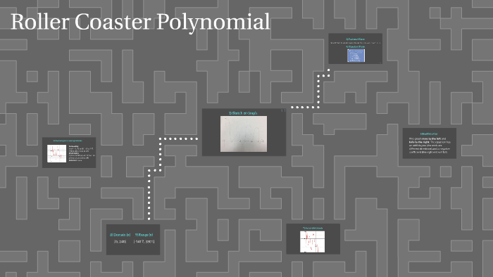 Roller coaster Polynomial by Emma Suter on Prezi