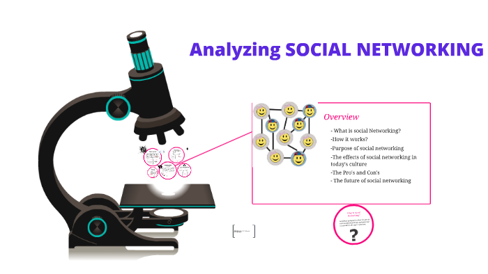 Social Networks Presentation by Tahsin Reza on Prezi