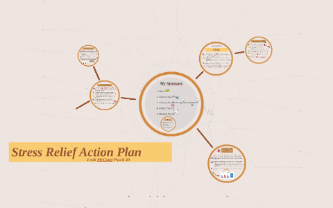 Stress Relief Action Plan by Leah McCann on Prezi