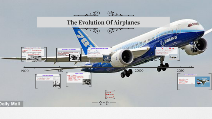 evolution of airplanes by Tina Nguyen on Prezi
