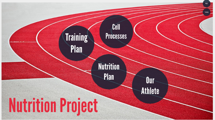 Biology Nutrition Project by ASHLEY PILTZ on Prezi