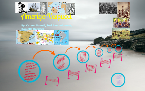 The Exploration of Amerigo Vespucci by Carson Powell on Prezi