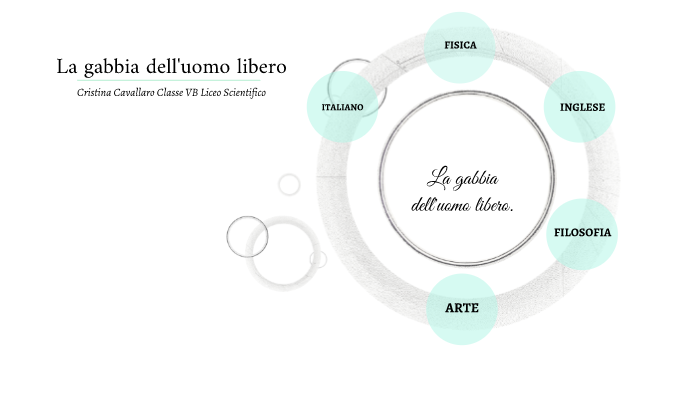 Mappa Concettuale Tesina By Cristina Cavallaro On Prezi
