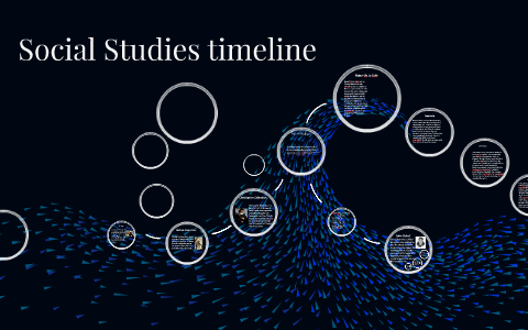 Social Studies timeline by Charles Zheng on Prezi