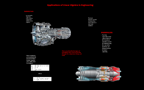 Applications of Linear Algebra in Engineering by Robert Hubbard on Prezi