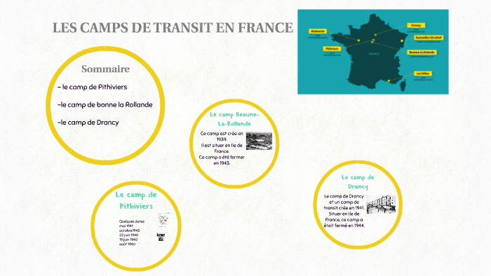 LES CAMPS DE TRANSIT EN FRANCE by enzo marchesseau on Prezi
