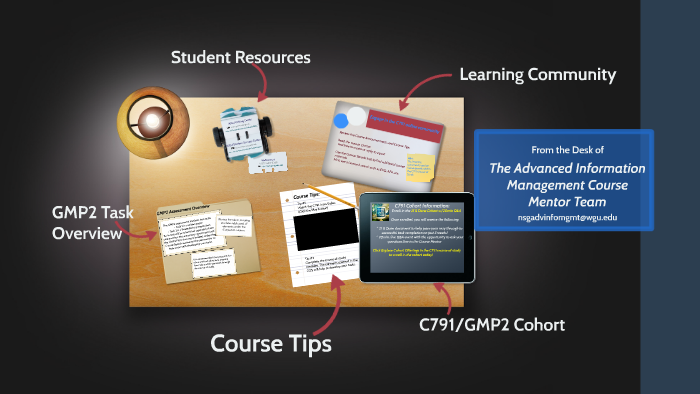 C791 - Welcome to Class by Shannon Hawkins on Prezi
