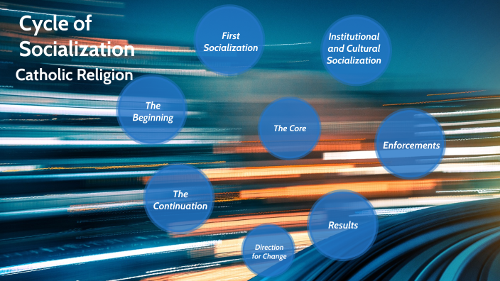 Cycle of Socialization by Vincent Remy on Prezi