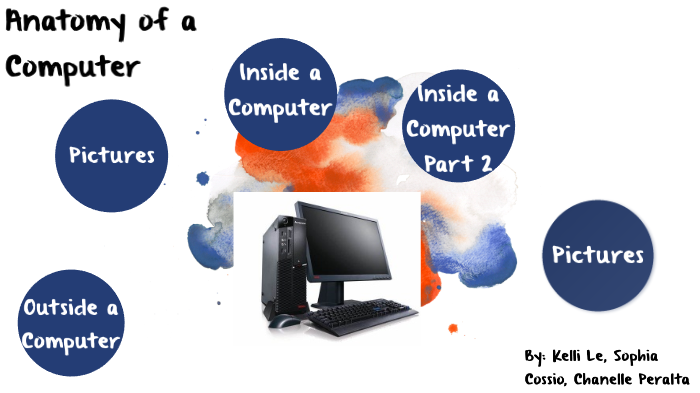 Anatomy of a Computer by Sophia Cossio on Prezi