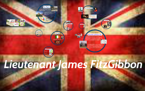 Lieutenant James FitzGibbon by mikmik on Prezi