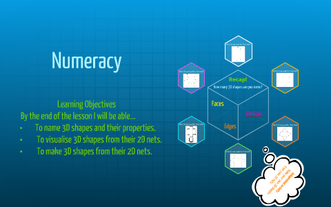 LO: To name 3D shapes and their properties. by Emily Colquitt on Prezi