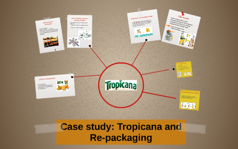 Case Study Tropicana And Re Packaging By Maria Ponce On Prezi
