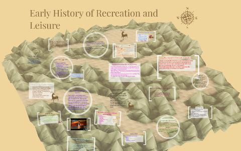 Early History of Recreation and Leisure by Kristin Jones on Prezi