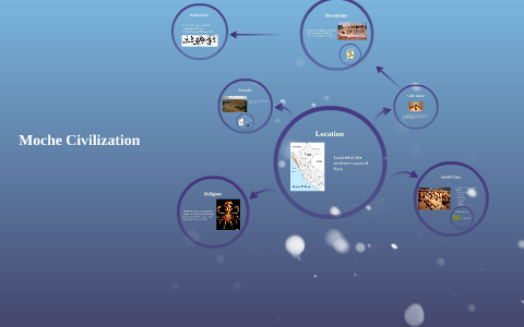 Moche Civilization by Emilee Shelton on Prezi