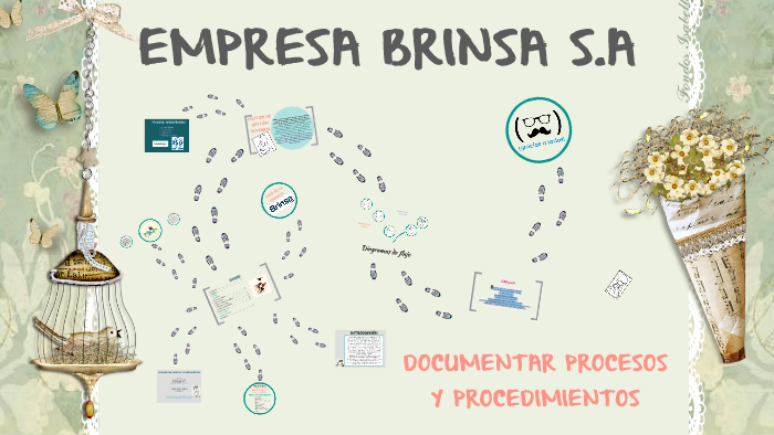 EMPRESA BRINSA S.A by dayana paez on Prezi