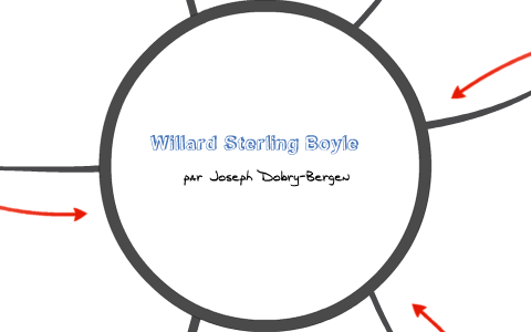 Biograohie : Willard Sterling Boyle by Joseph Dobry bergen on Prezi